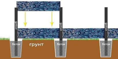 Еврозабор Yevrozabor