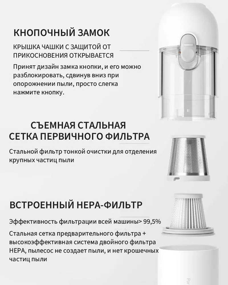 Портативный, автомобильный пылесос Xiaomi Mijia Vacuum Cleaner Mini