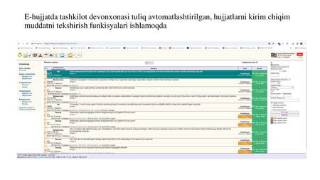 Veb saytlar yaratish xizmati