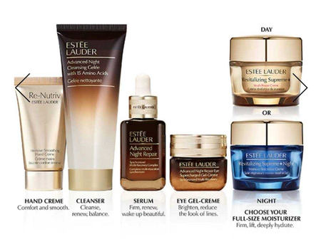 Estee Lauder Подарочный набор Блокбастер 2024