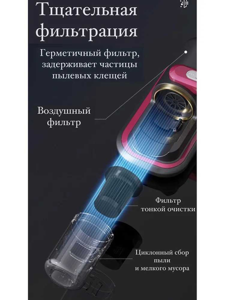 Пылесос для автомобиля беспроводной аккумуляторный
