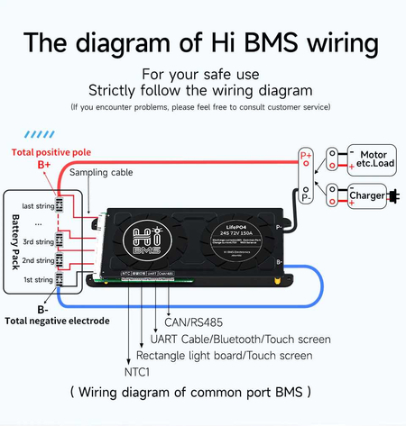 HIBMS Smart BMS 16S 48V Lifepo4 200A