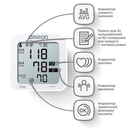Тонометр Omron M3 expert с адаптером