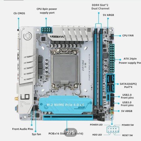 Материнская плата Intel itx