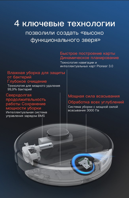 Xiaomi Dreame Bot D9 Робот-пылесос, лидарная, 3000 Па + Подарки