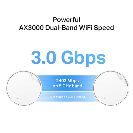 Deco X50-POE (2-штуки) Mesh-система AX3000 с поддержкой PoE