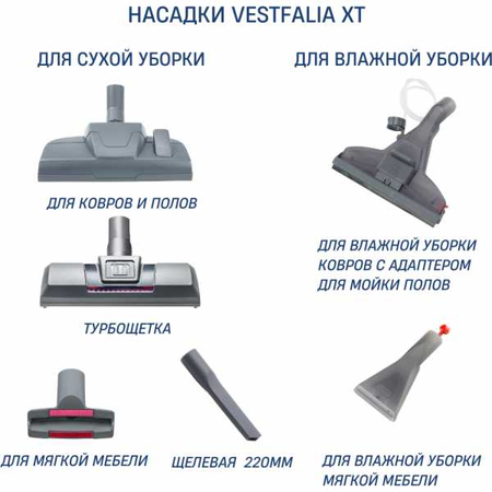 Моющий Пылесос Thomas Vestfaliya с гарантией 2 года + доставка!
