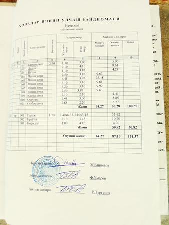 Бараж. Газалкетн. Участок 5 комнат. 6сотик. 50000$