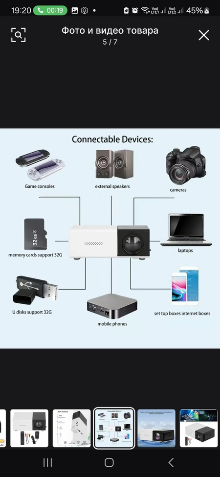 Проектор HDMi флешка читает usb proyektor micro sd