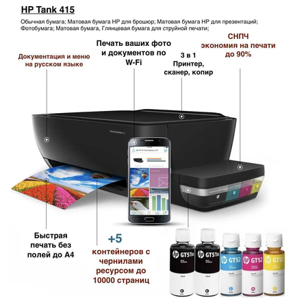 Hp ink tank 415 wireless 3/1