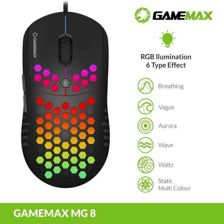 Мышка от бренда GAMEMAX MG8