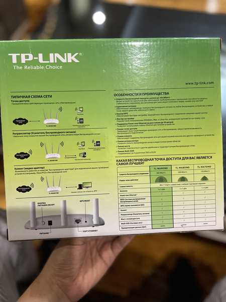 Wi-Fi роутер TP-Link TL-WA901ND