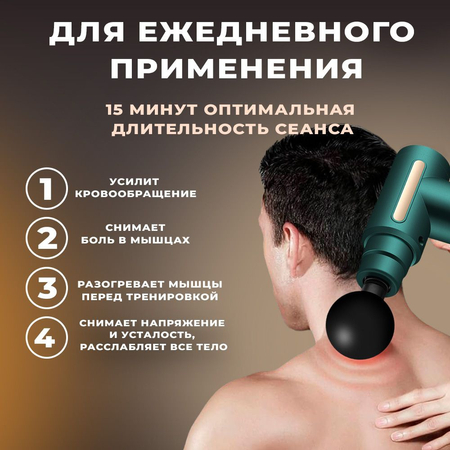 Массажёр перкуссионный беспроводная 4 насадки