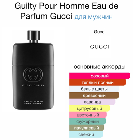 Gucci Guilty Pour Homme
