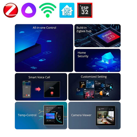 Умный панель управления - Sonoff NS Panel PRO