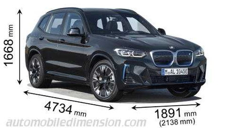 Электромобиль BMW iX3