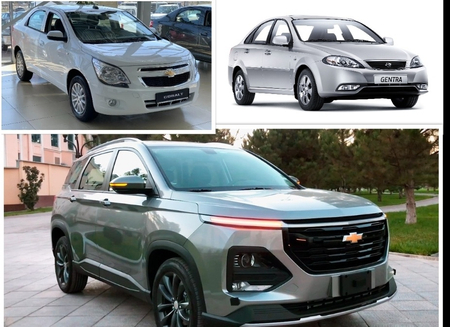 Авто кредит тез ва осон