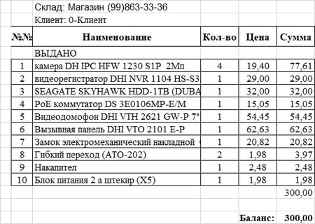 Dahua ip 4 ta kamera komplekt + Domofon ip komplekt