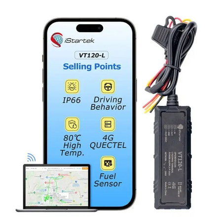 Gps tracker, yengil VA maxsus texnikalarga