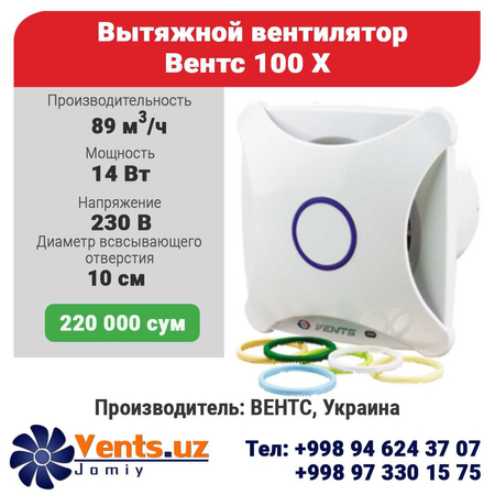 Бытовые вентиляторы, для вытяжной вентиляции Вентс,Vents