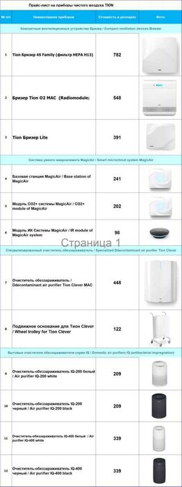 Бризер 4S -
безопасный микроклимат в Вашем доме