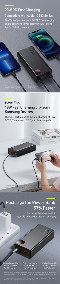 Baseus Adaman Series 40000mAh Power Bank PD 22.5W QC4.0