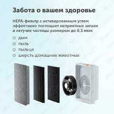 Продаю очиститель воздуха Xiaomi Smartmi E1 Глобал