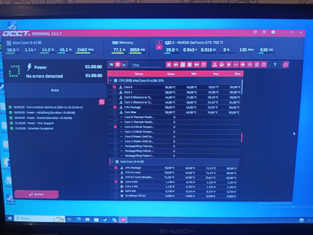 Игровой ПК, gtx 750ti, i3 4 gen, 8gb ram