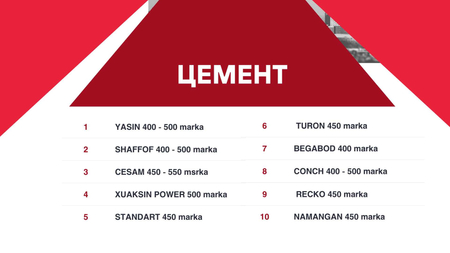 Сифатли семент, цемент, оптом ва килоли доставка билан