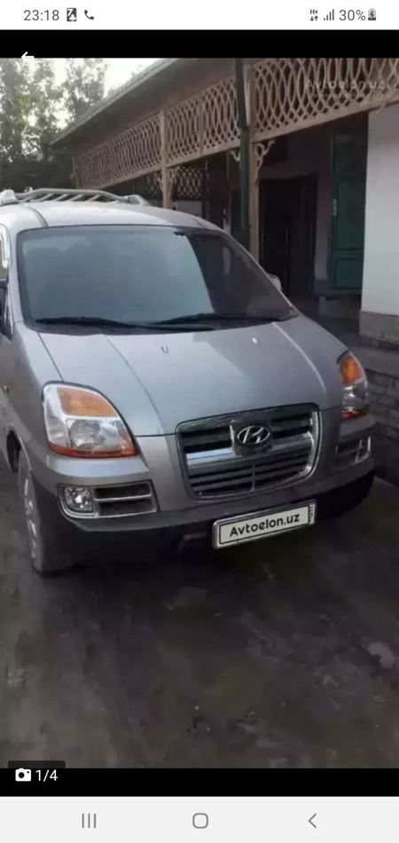 Hyundai statics 2004