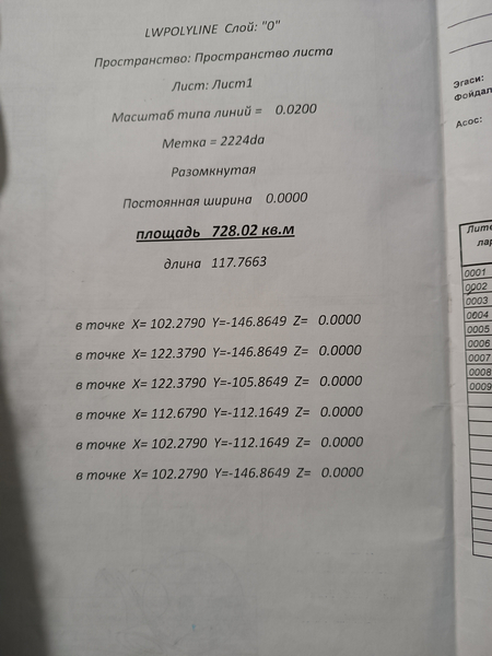 Ховли ер сотилади Ортасаройда 7.28 сотих