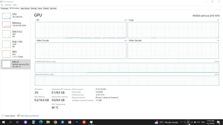 ASUS Rog Strix GL502V