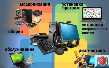 Windows oʻrnatamiz kimga kerak boʻlsak