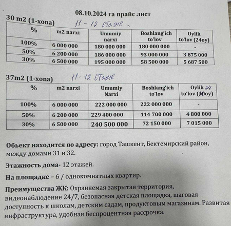 Продаются квартиры от 30м2 в Бектемирском районе! в месяя от 3.8 мн