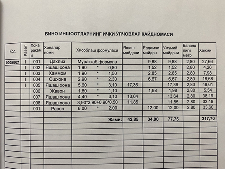 Срочно Продаётся квартира 78м2 - 3/3/4  Райцентре Эшон