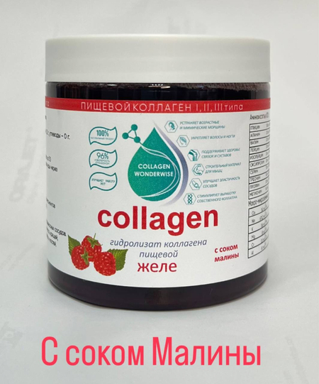 Collagen I, II, III types