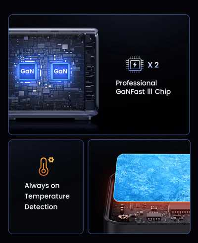 UGREEN Nexode 300W USB C GaN зарядное устройство-5 портов