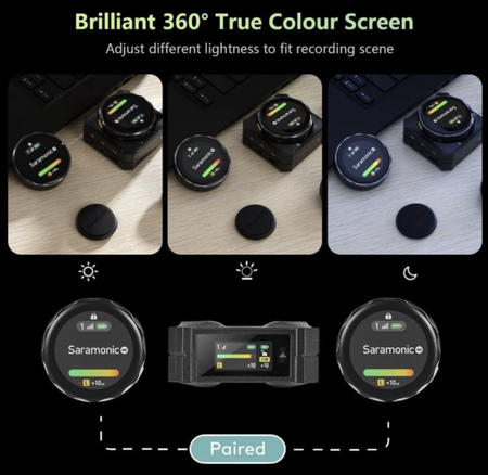 Saramonic Blink Me B2