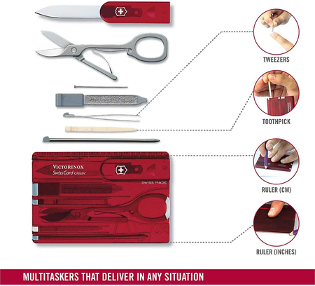 Швейцарская карта VICTORINOX SwissCard