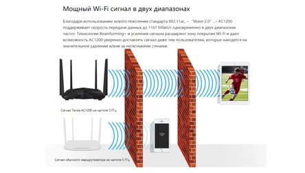 Tenda 1200 wifi роутер 2.4ghz+5ghz (2-4 сети)