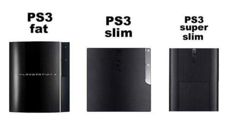 Playstation 5/4/3 с Играми!! + Бесплатная Доставка и РАССРОЧКА ЕСТЬ!!