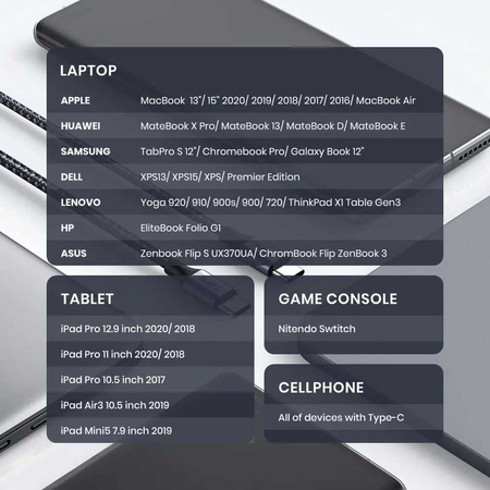 Кабель для быстрой зарядки USB Type C, 60 Вт, длина 2 м