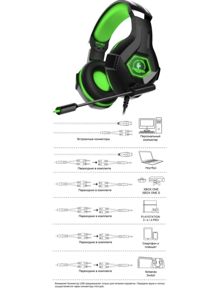 Игровые наушники PANTEON GHP-250
