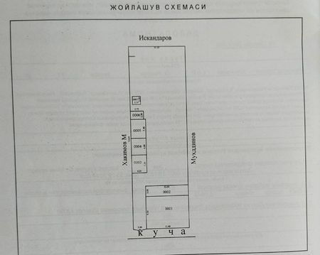 Xonadon yer narxida sotiladi