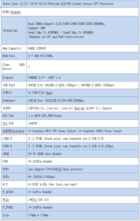Материнская плата Intel itx