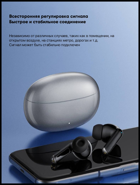 Наушники Lenovo XT88 True Wireless Earbuds