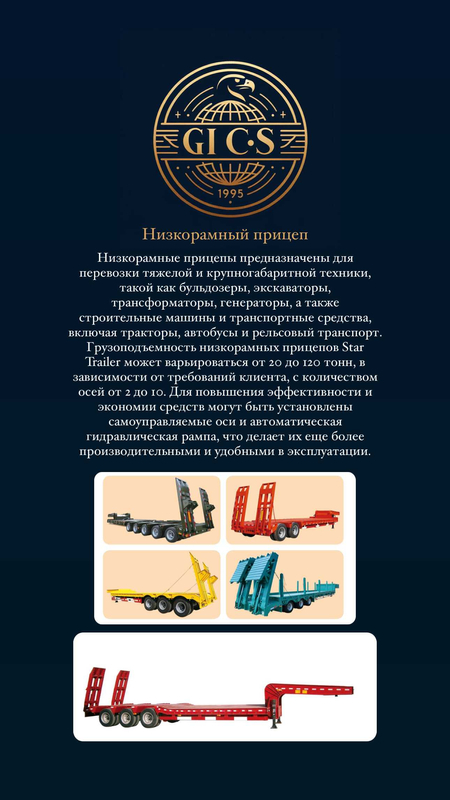 Производство прицепов из Китая
