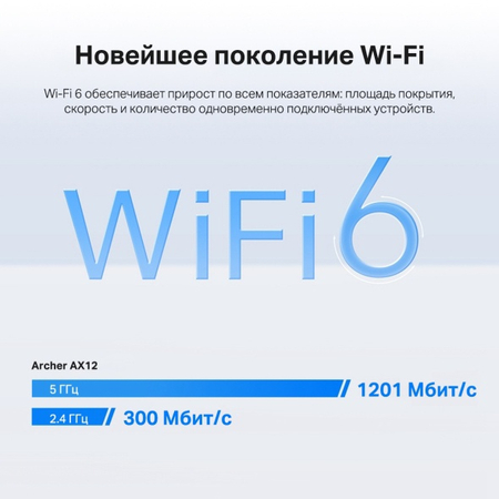 TP-LINK Archer AX12 Wi-Fi 6 Двухдиапазонный гигабитный роутер AX1500