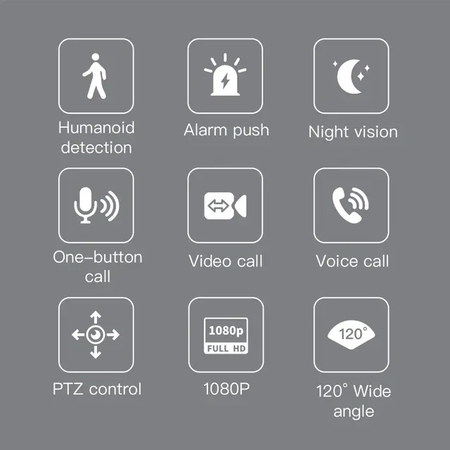 360° Онлайн Камера наблюдения. Baby monitor. Видео няня.