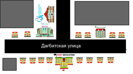 Ремонт Компьютеров и Заправка картриджи